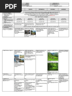 Road Sign Na Makikita Sa Daan 2 | PDF