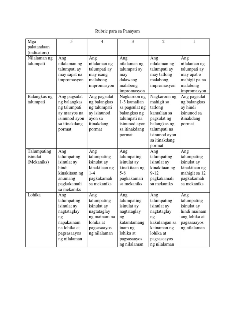 Rubric S | PDF