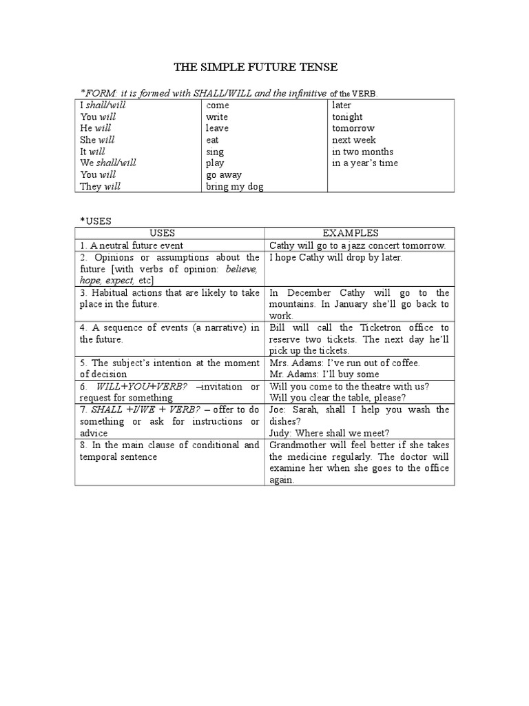 The Simple Future Tense | PDF