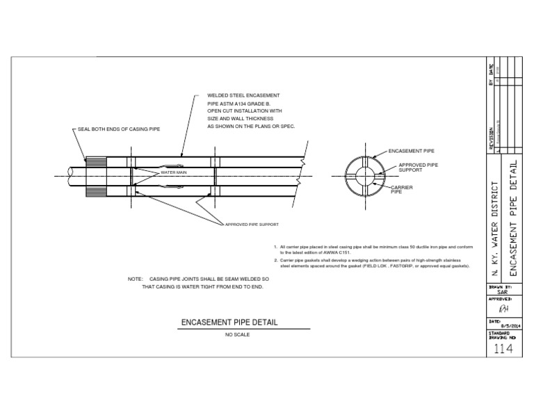 Encasement Pipe Detail: Water Main | PDF | Pipe (Fluid Conveyance ...