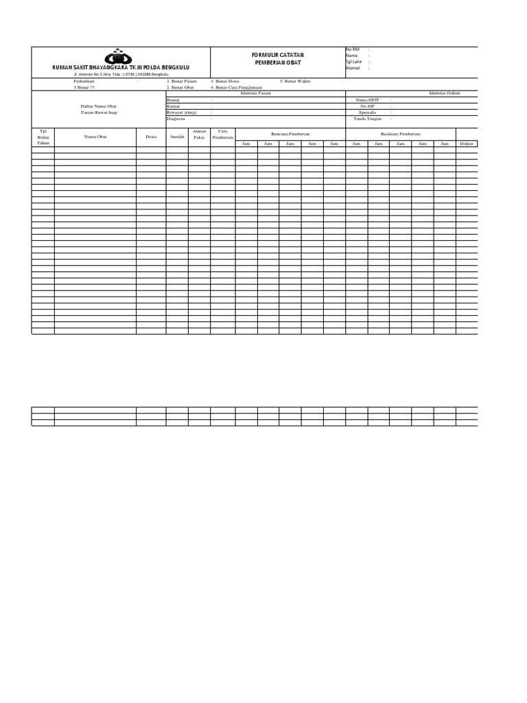 MENCATAT PENGGUNAAN OBAT PASIEN RAWAT INAP | PDF