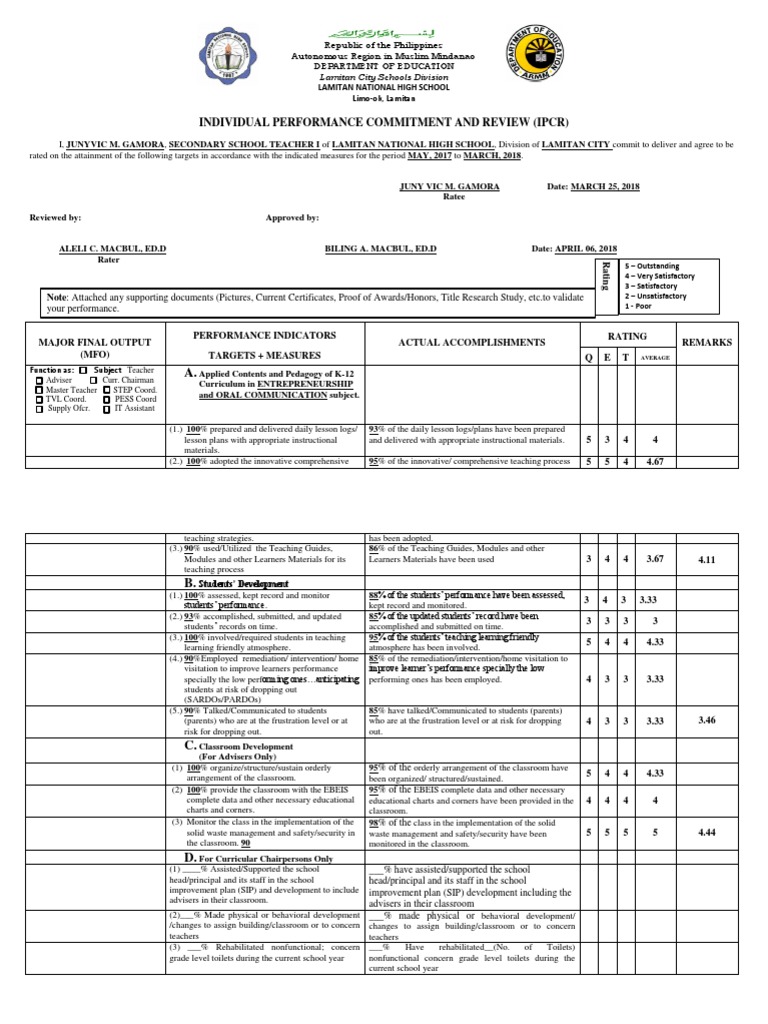 Individual Performance Commitment and Review (Ipcr) : Lamitan City ...
