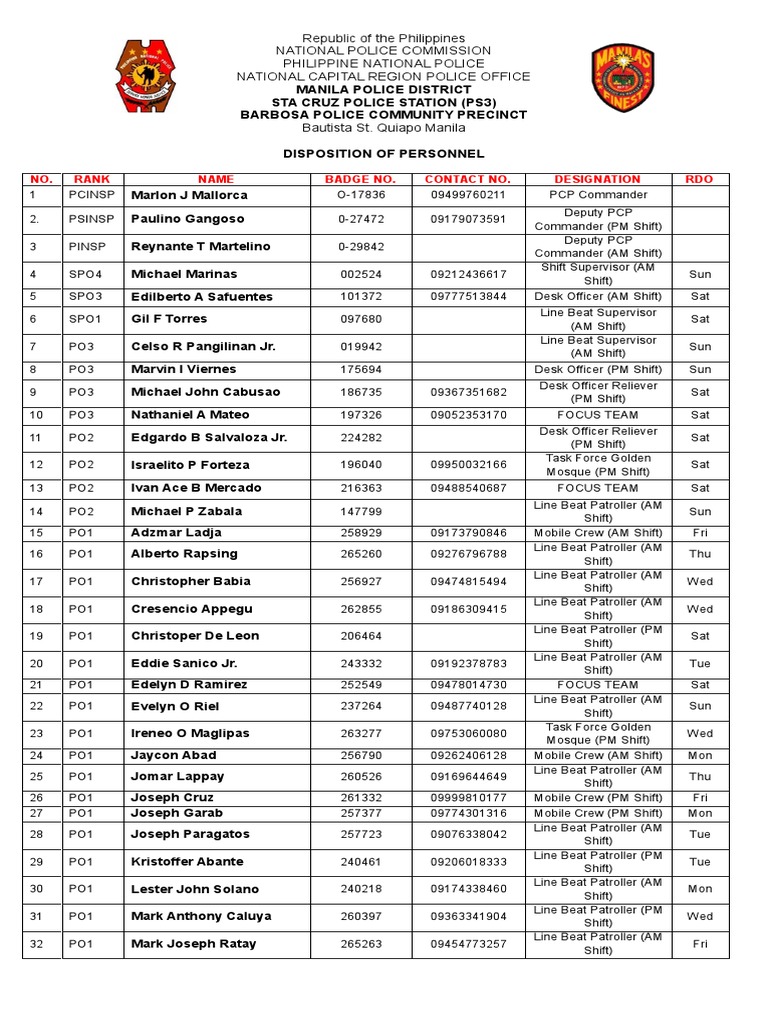 Disposition of Personnel | PDF | Emergency Services | Legal Action