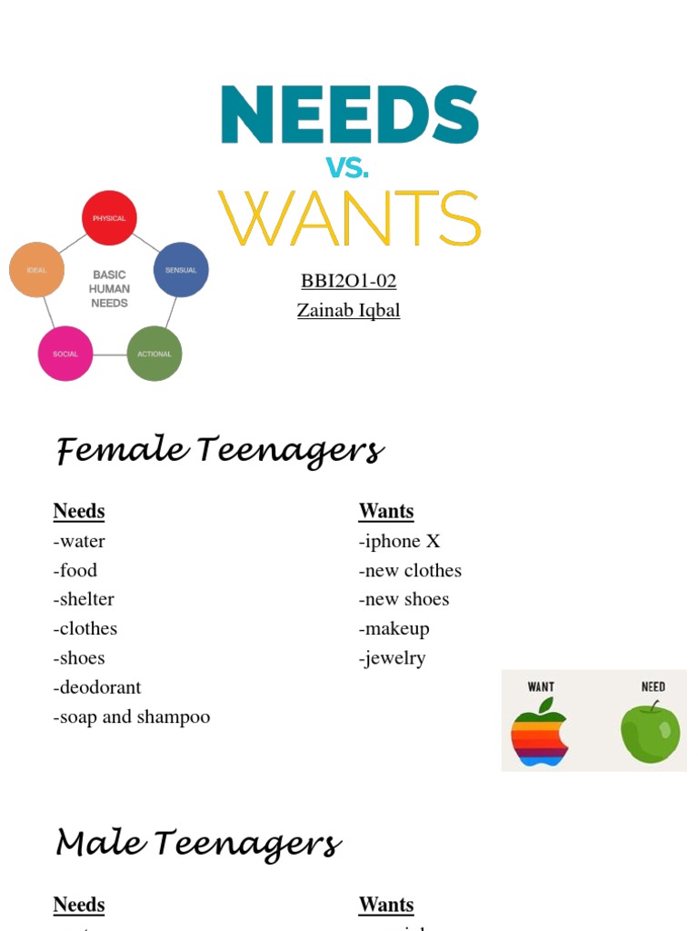 Needs Vs Wants | PDF