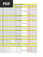 MEP Duct and Pipe Color Coding Guide | PDF | Plumbing | Duct (Flow)