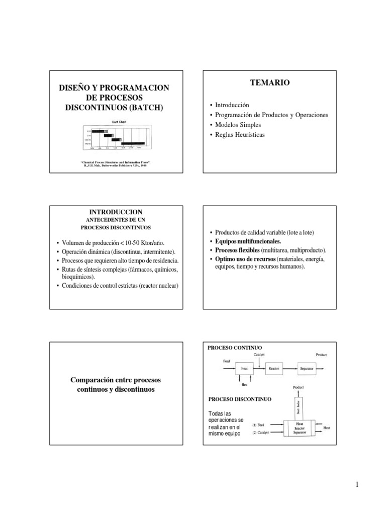 Procesos Batch | PDF | Programación de computadoras | Planificación