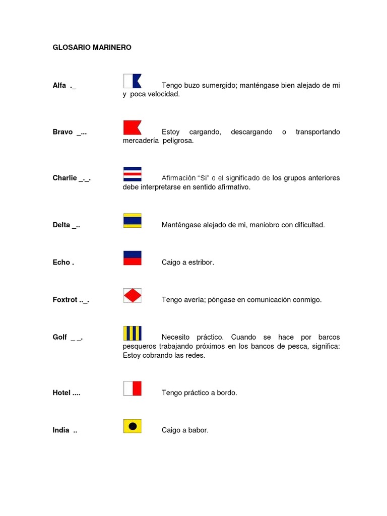 Glosario Marinero | PDF | Buques | Transporte de agua