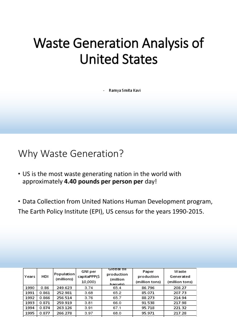 Analysis of Factors Influencing Municipal Waste Generation in the ...