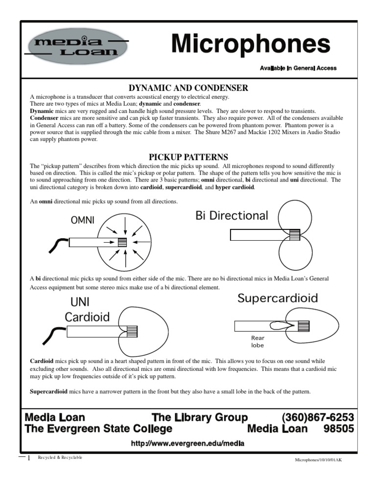 Microphone Basics | PDF | Microphone | Audio Engineering