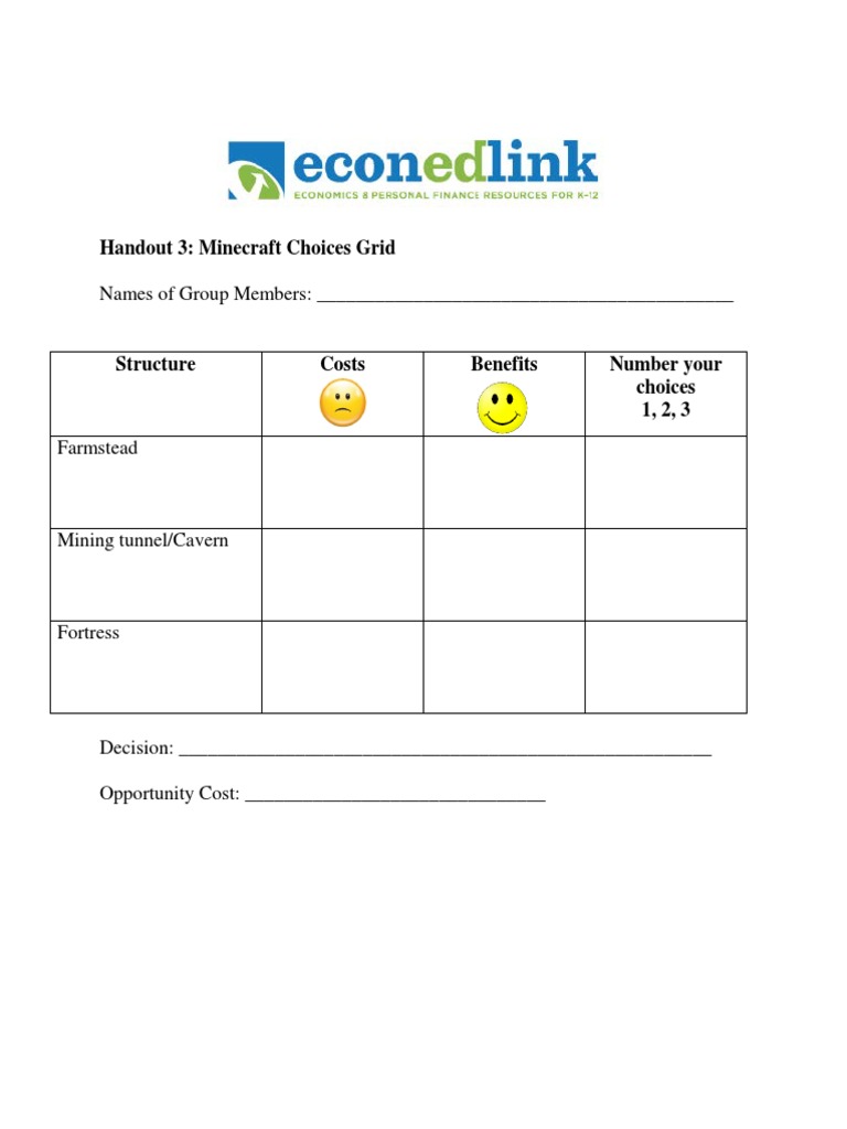 Final Choices Handout 3 | PDF