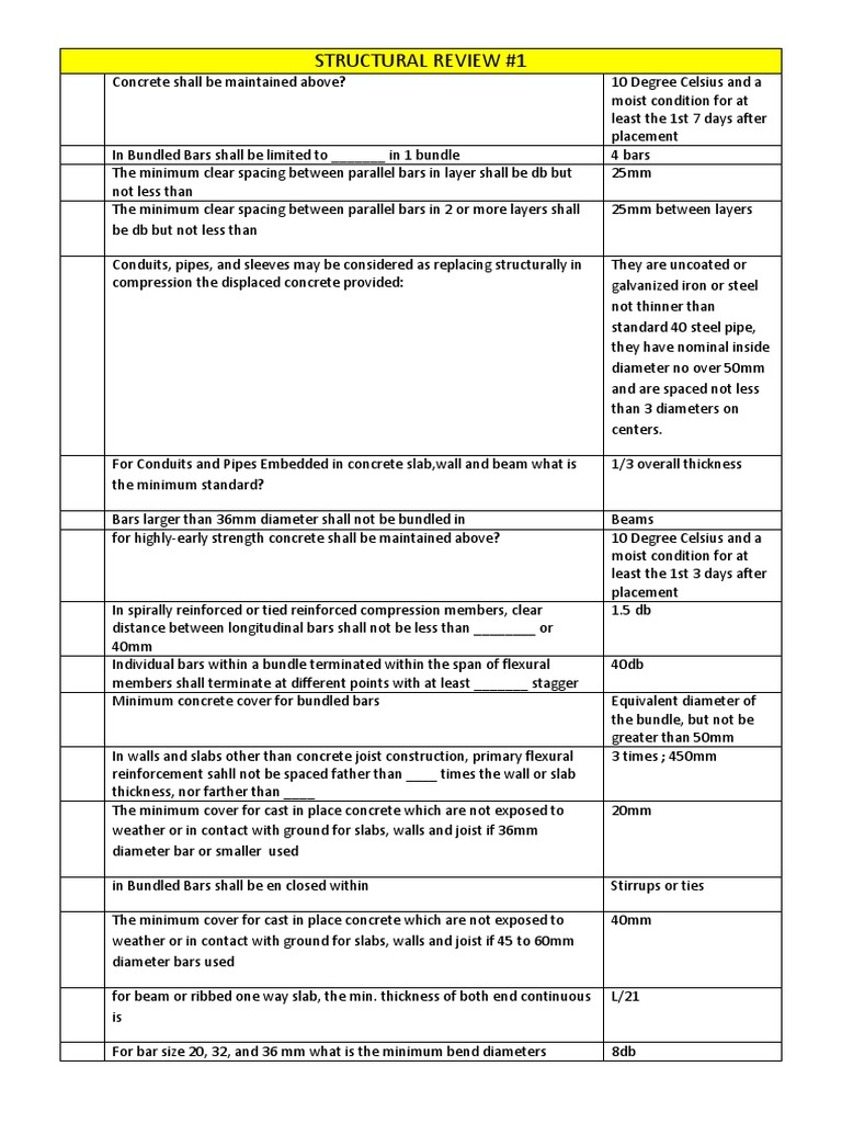 Building Tech Review Questions | PDF | Beam (Structure) | Stress ...