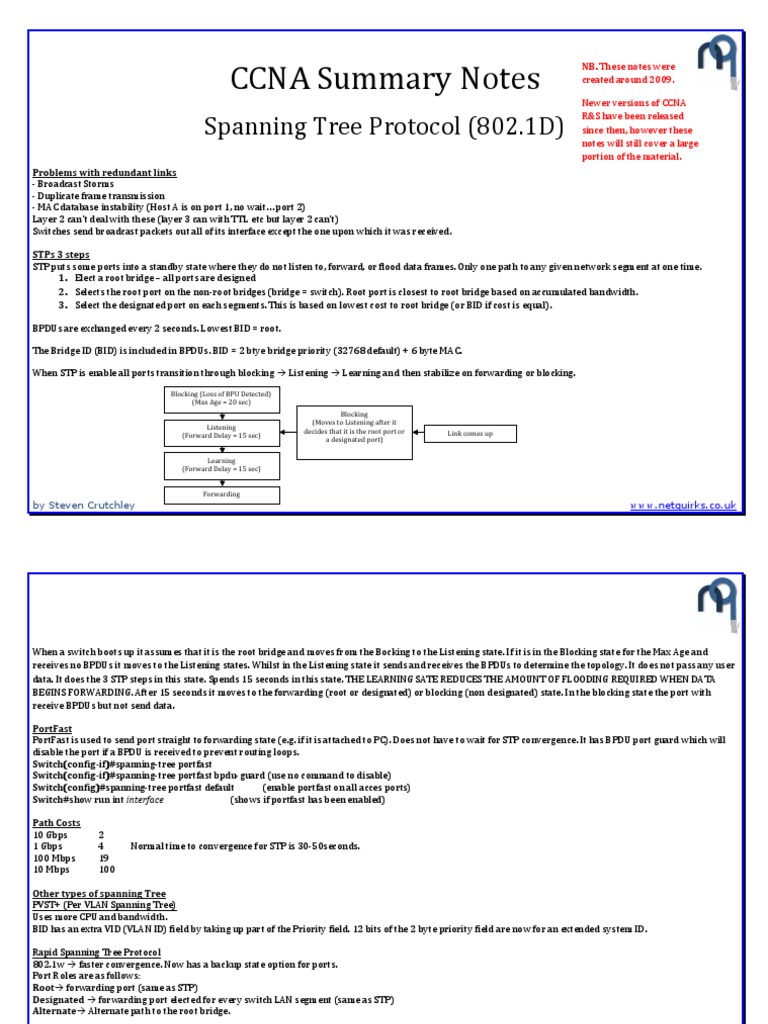 CCNA Summary Notes: Spanning Tree Protocol (802.1D) | PDF | I Pv6 ...