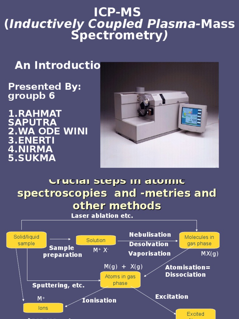 ICP MS Sebagai Instrumen Yang Luar BIasa | PDF | Mass Spectrometry ...