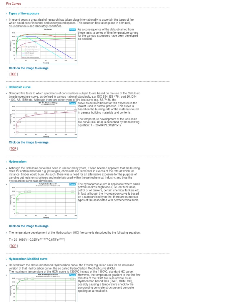 Fire Time-Temperature Curves | PDF | Fires | Hydrocarbons