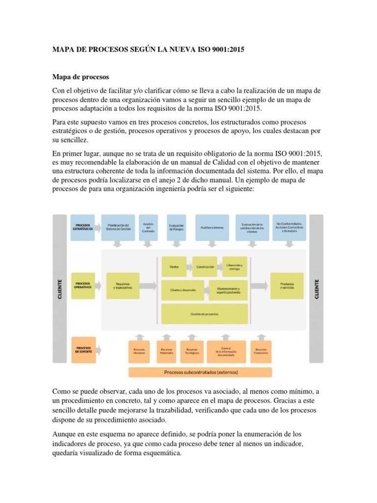 Mapa de Procesos Según La Nueva ISO 9001 | PDF | Calidad (comercial ...