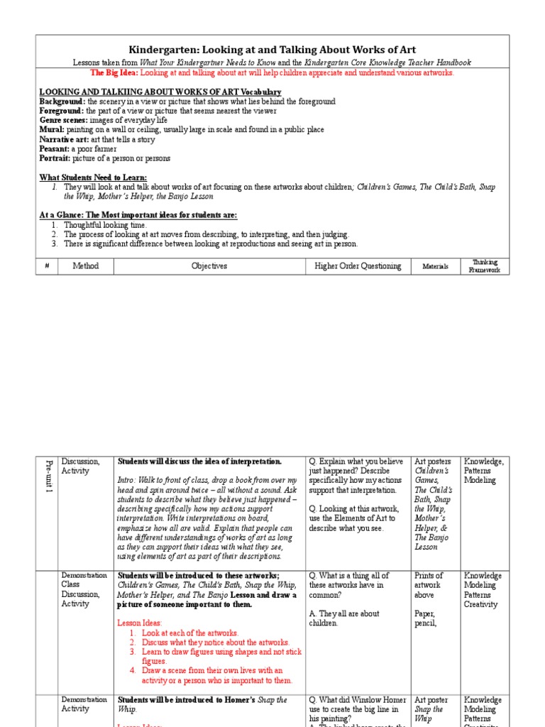 Kinder Art Lesson Org | PDF | Creativity | Paintings