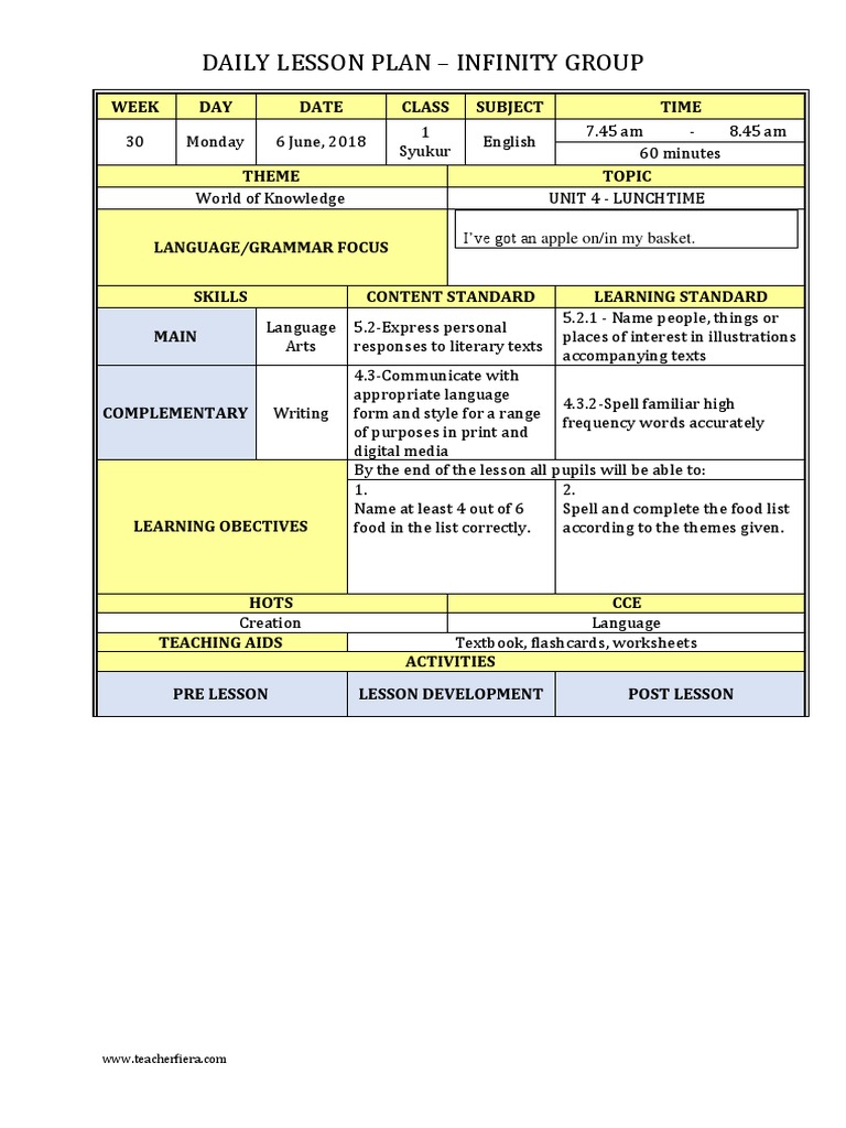 English Lesson Plan: Lunchtime Theme | PDF | Lesson Plan | Pedagogy