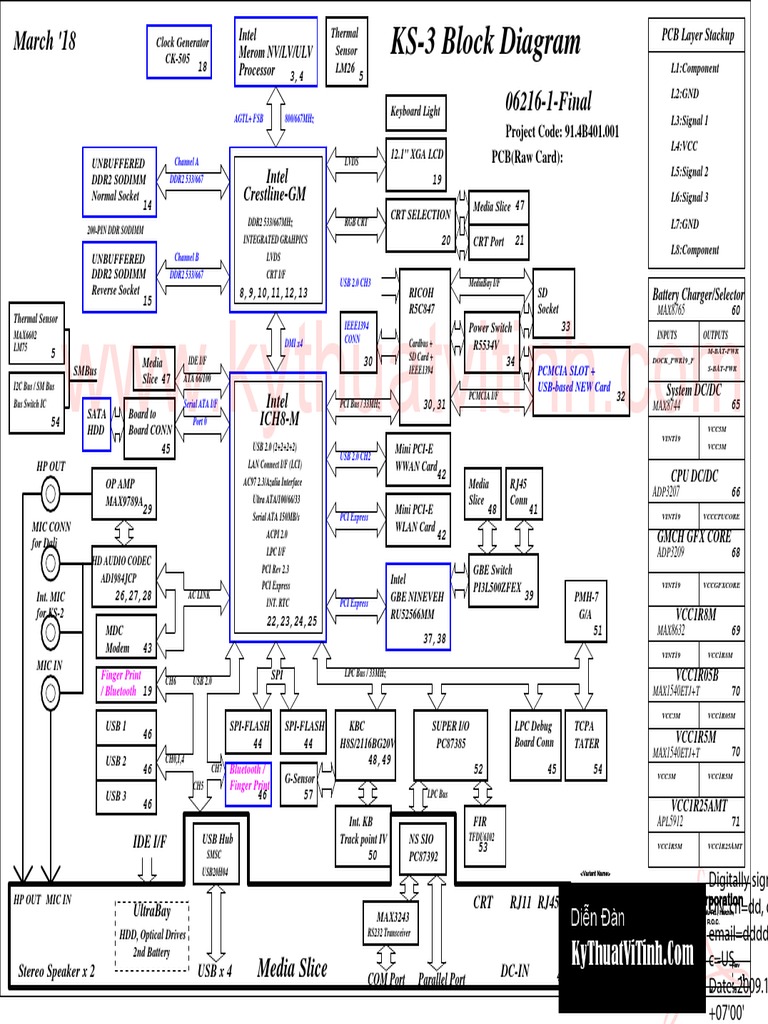 x61 Schematics PDF | PDF | Usb | Data Transmission