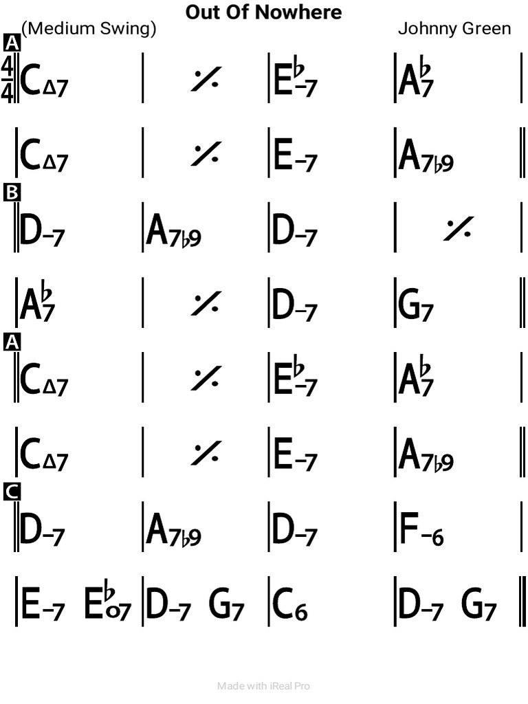 Out of Nowhere PDF | PDF