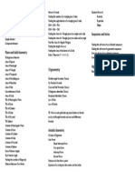 General Mathematics Formula Sheet | PDF