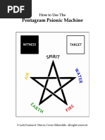 Amplifying Pattern Design | PDF