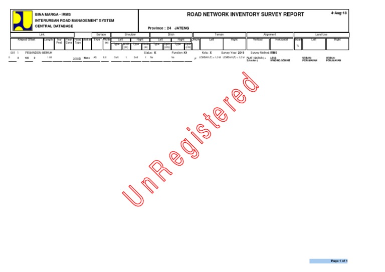 Road Network Inventory Survey Report: Bina Marga - Irms Interurban Road ...