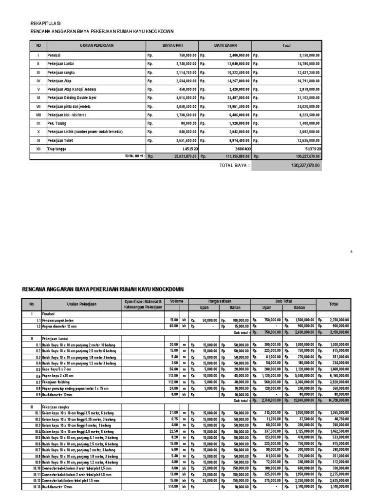 Rab Rumah Kayu PDF | PDF