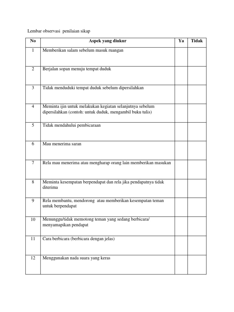 Lembar Observasi Penilaian Sikap | PDF