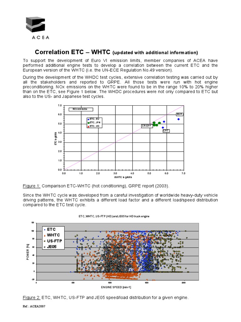 Euro VI Emission Test Correlation | PDF | Emission Standard | Vehicles