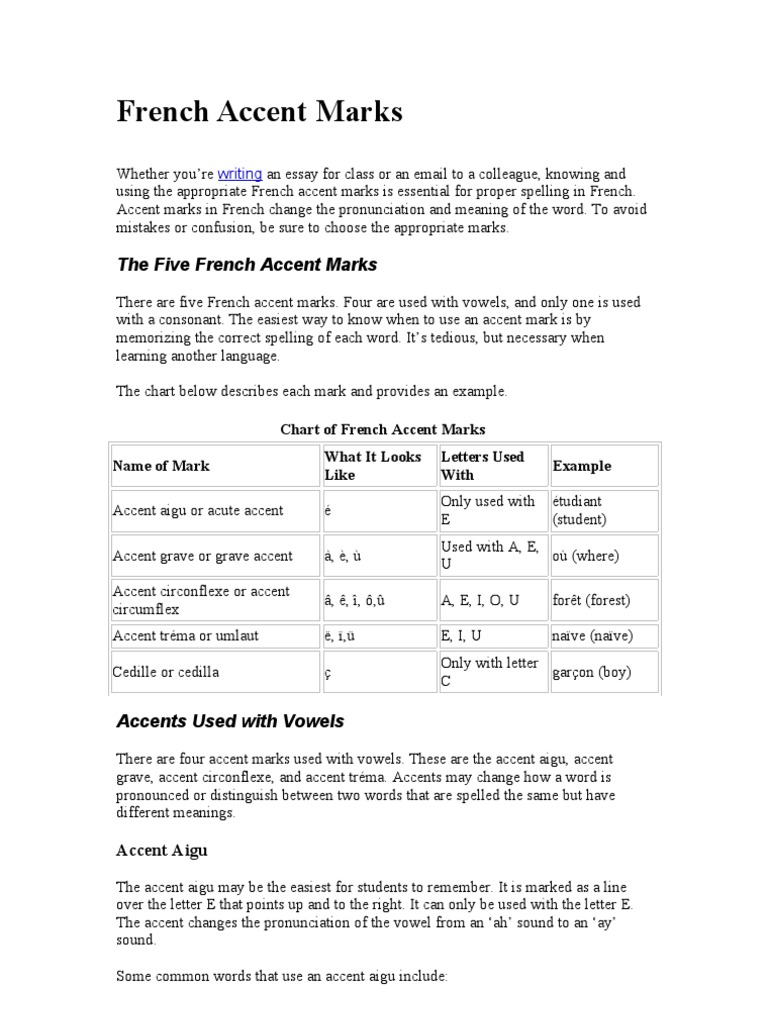 French Accent Marks | Languages | Linguistics