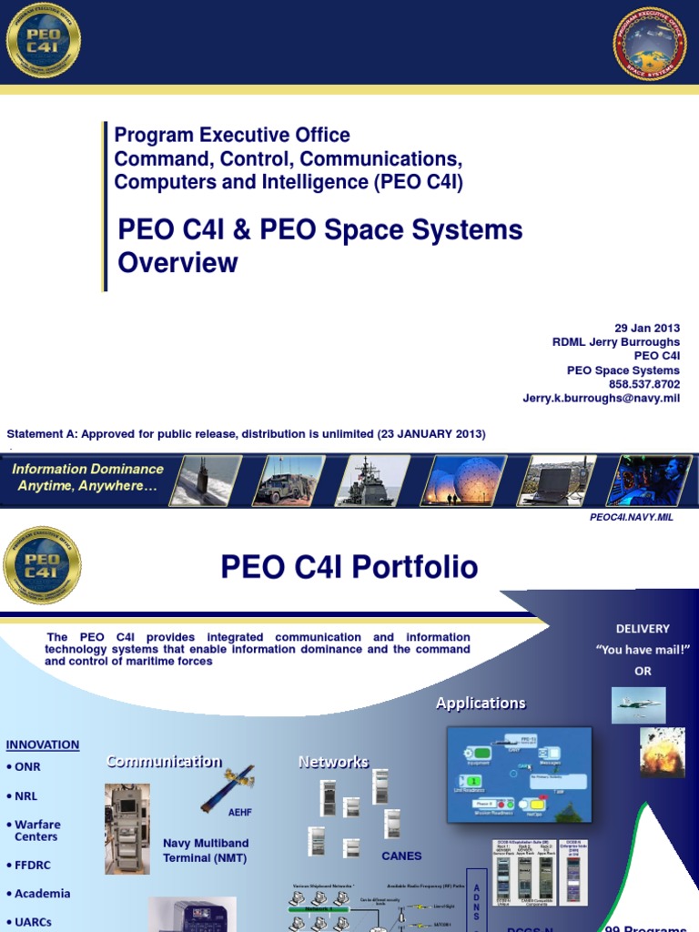 PEO C4I & PEO Space Systems Overview | PDF | Command And Control ...