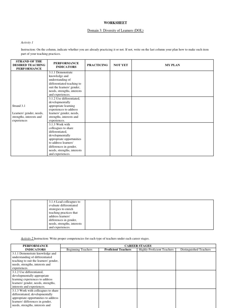 Domain 3: Diversity of Learners (DOL) : Worksheet | PDF | Education ...