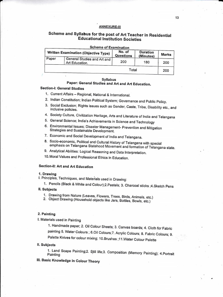 Drawing Syllabus | PDF | Paintings | Sculpture