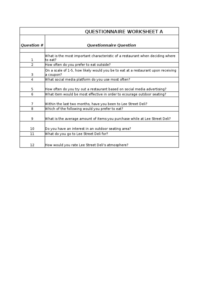 8-Questionnaire Worksheet A | PDF | Marketing | Public Opinion