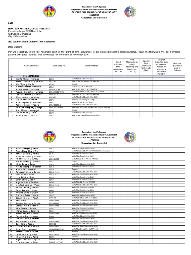 Executive NOVEMBER 2016 | PDF | Morality | Criminal Justice