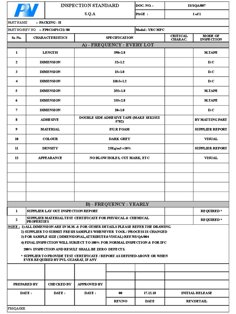 Sampling Plan | PDF | Foam | Business Process