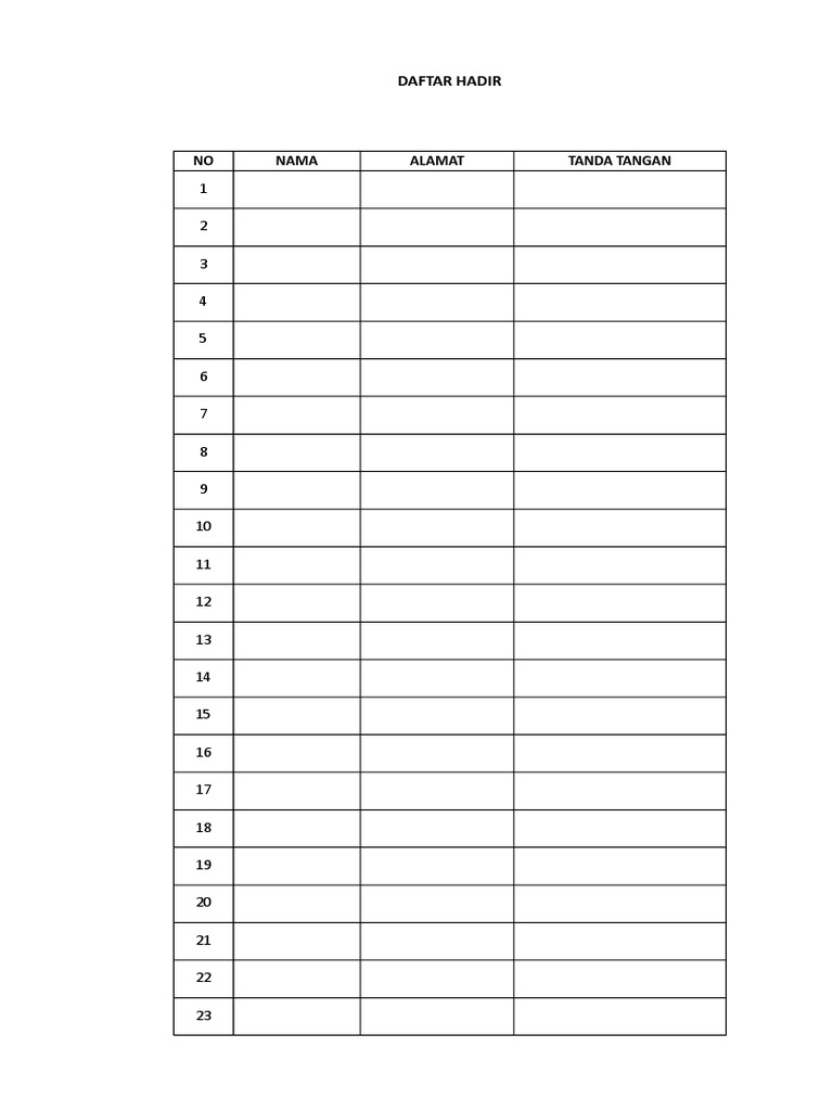 NO Nama Alamat Tanda Tangan: Daftar Hadir | PDF