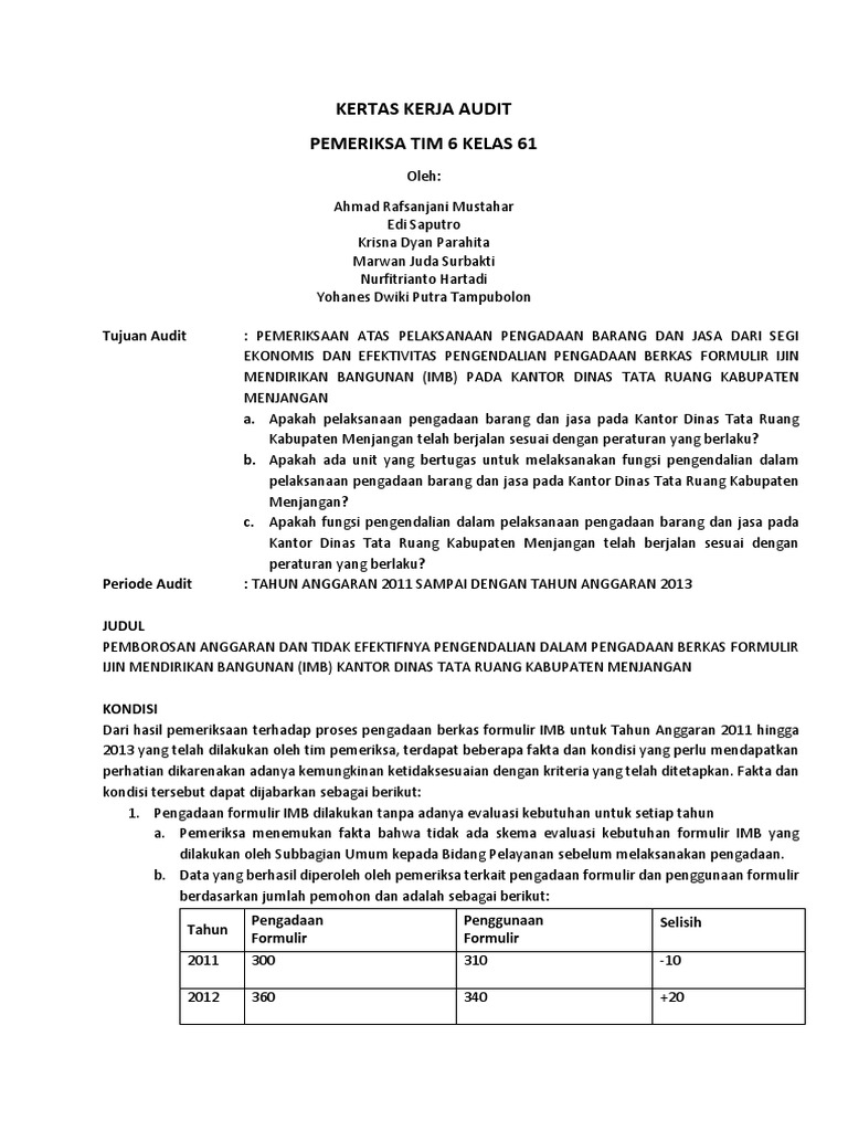 Format Kertas Kerja Audit
