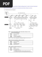 ASHRAE Cooling Load Check Figures | PDF | Manufactured Goods ...