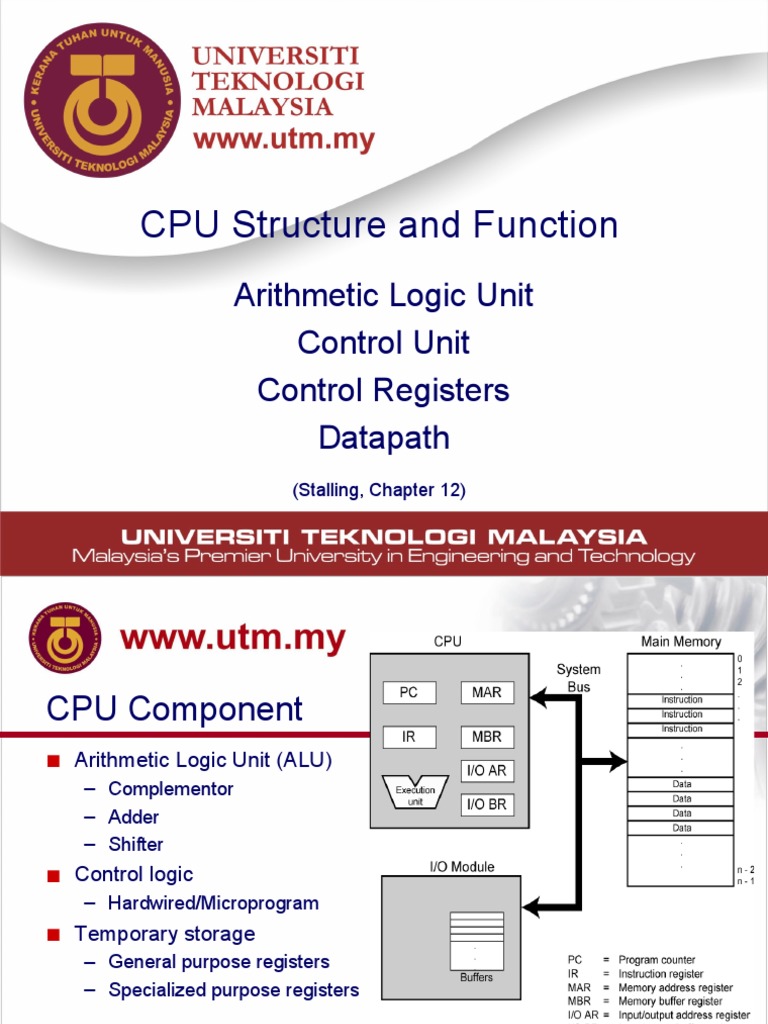 Cpu Structure And Function Arithmetic Logic Unit Control Unit Control