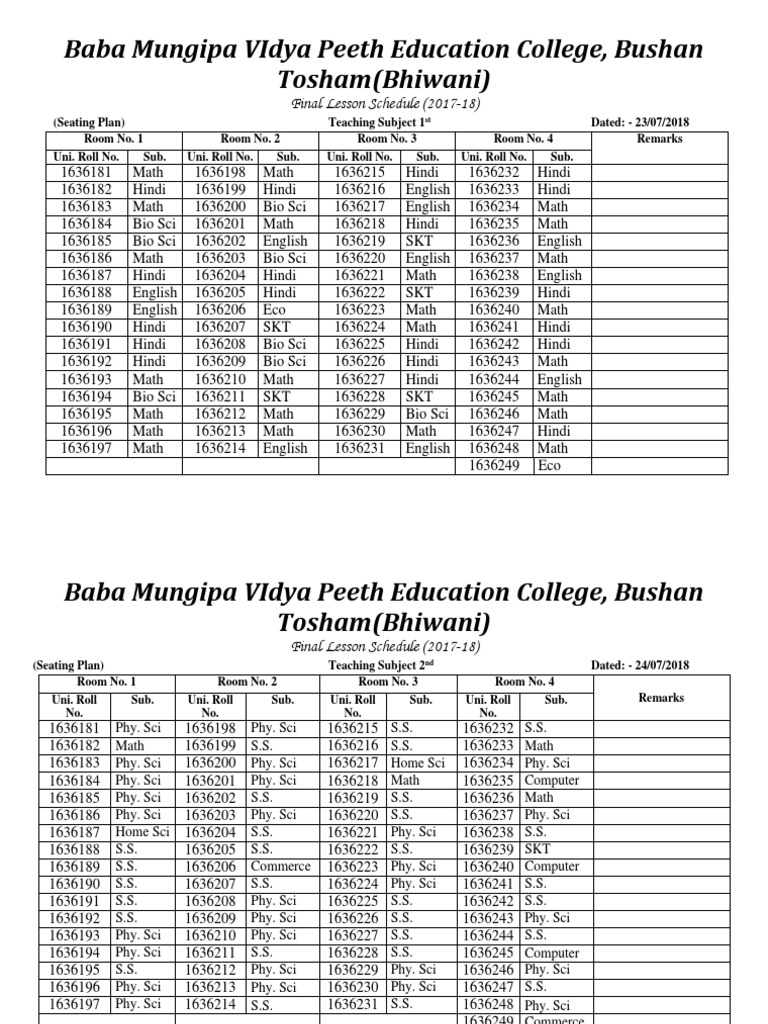 Baba Mungipa Vidya Peeth Education College, Bushan Tosham (Bhiwani) | PDF