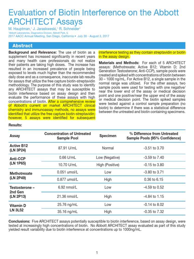 Evaluation of Biotin Interference | PDF | Immunoassay | Medical Specialties