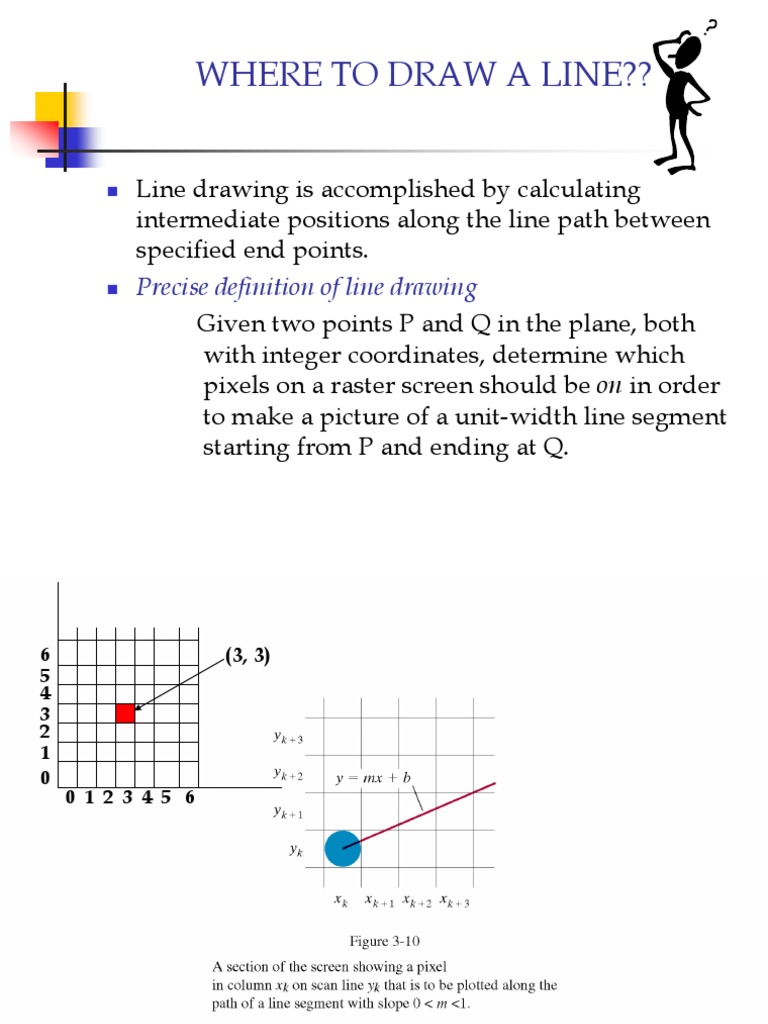 Determining the Pixels: A Technical Explanation of Raster Line Drawing ...