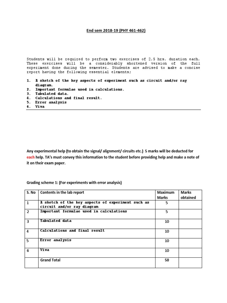 Physics Lab Marks Distribution 2018-19 | PDF | Experiment | Science