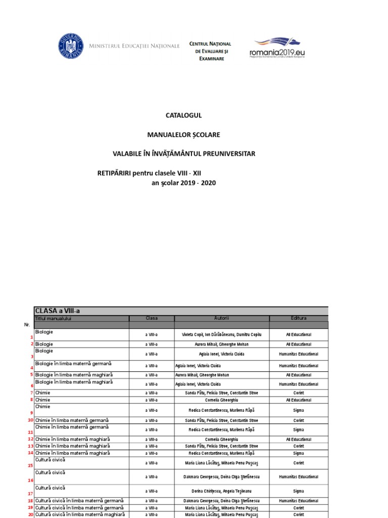 Catalogul Manualelor Şcolare Pentru Clasele VIII-XII, Valabile În ...