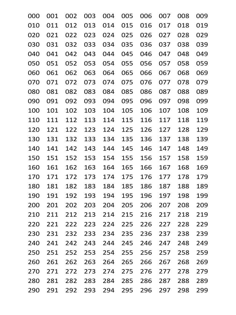 Tabel Urutan Angka 0-999 | PDF