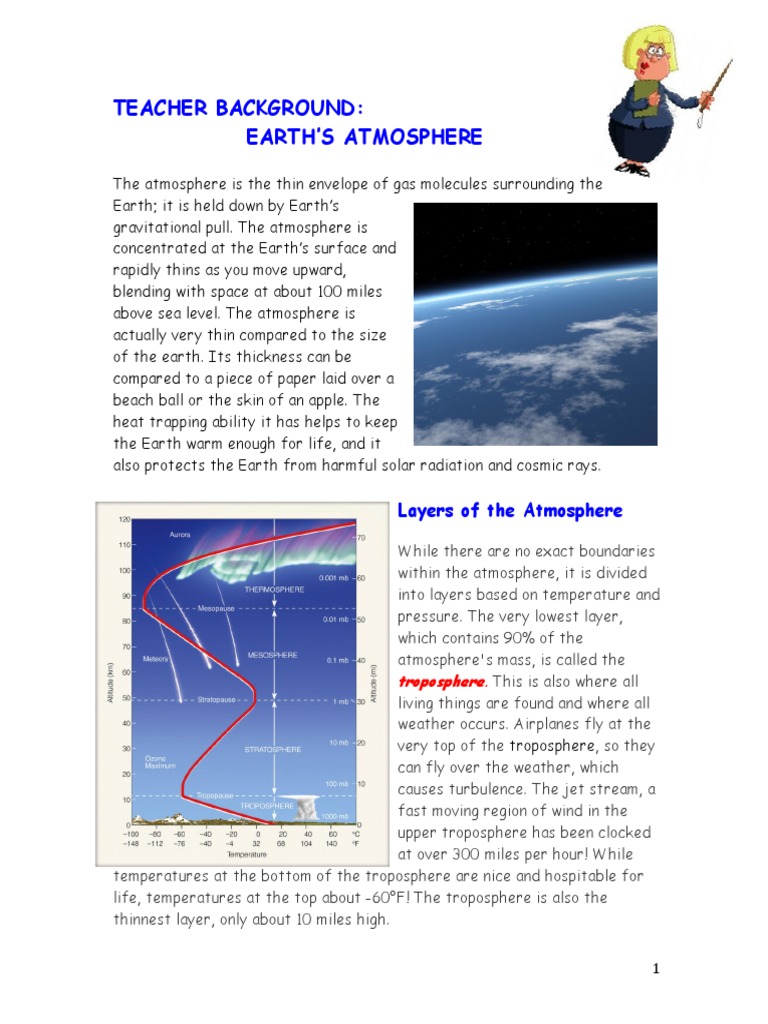 A Comprehensive Overview of Earth's Atmosphere: Its Composition ...