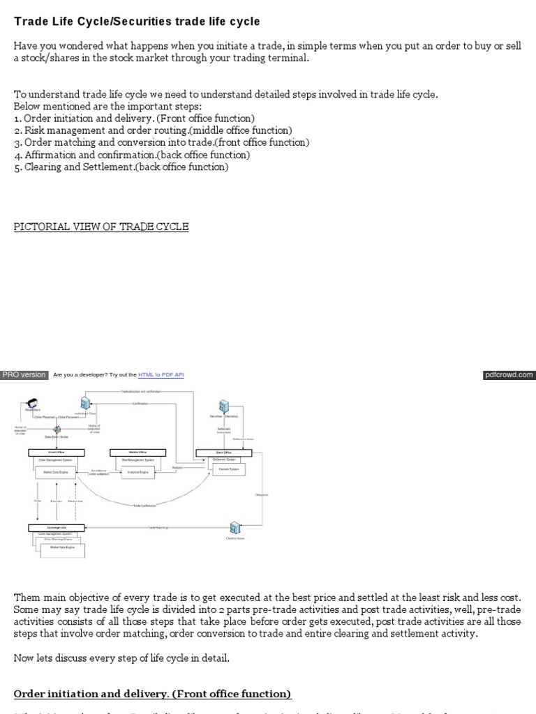 Trade Life Cycle/Securities Trade Life Cycle: PRO Version | PDF | Order ...
