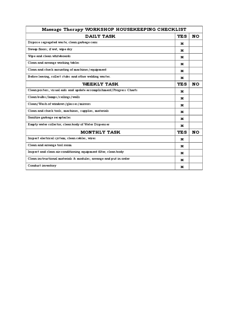Workshop Housekeeping Checklist | PDF