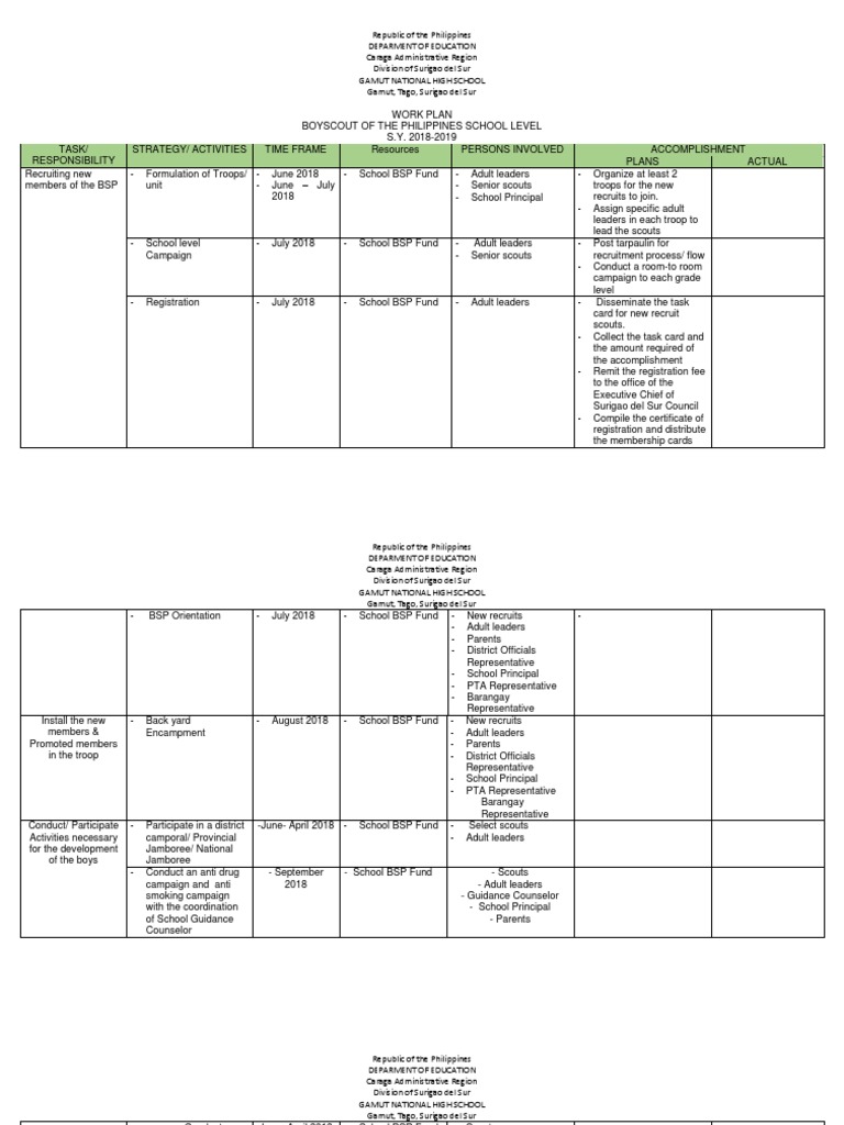 Action Plan | PDF | Government
